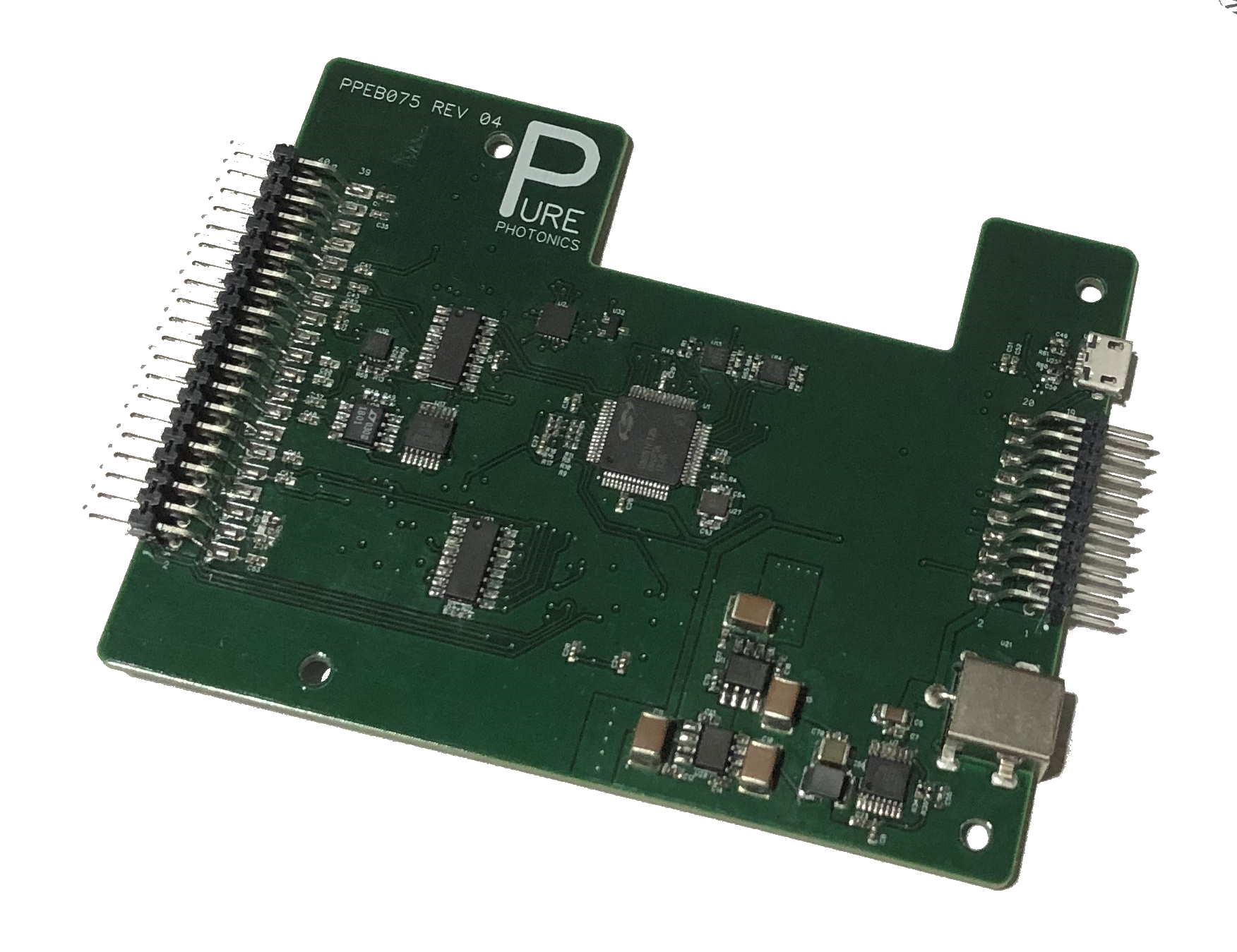 Integrated Coherent Receivers – Pure Photonics